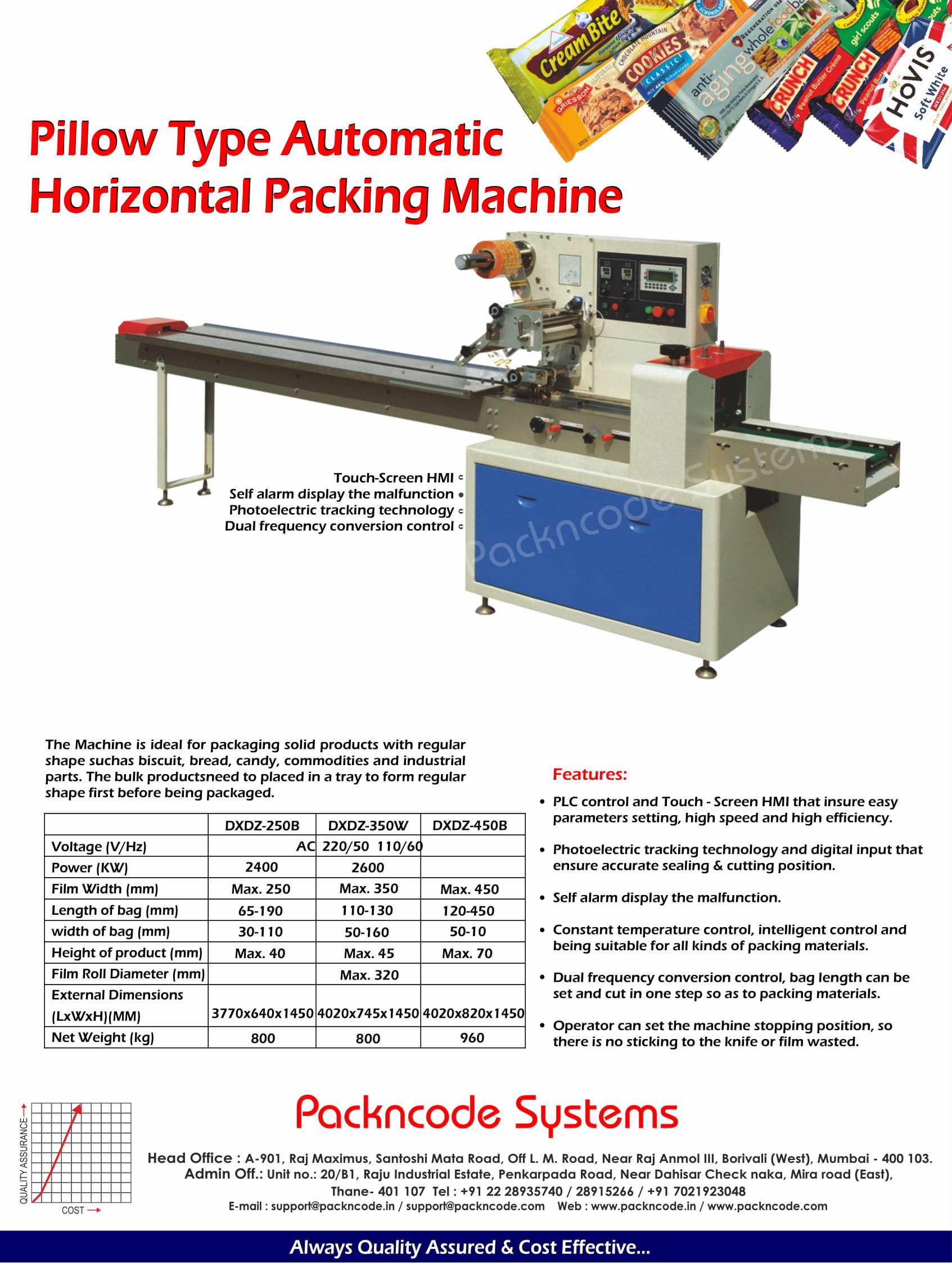 Pillow Type Automatic Horizontal Packing Machine